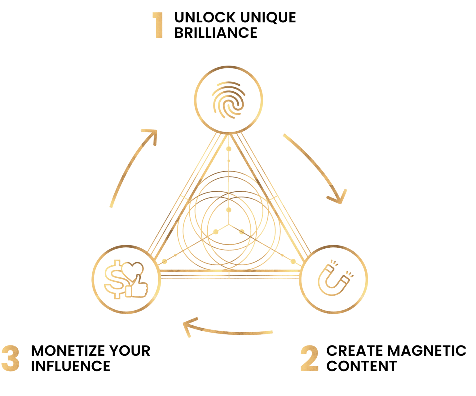Home - Preston Smiles - Transformational Leader | Speaker | Author