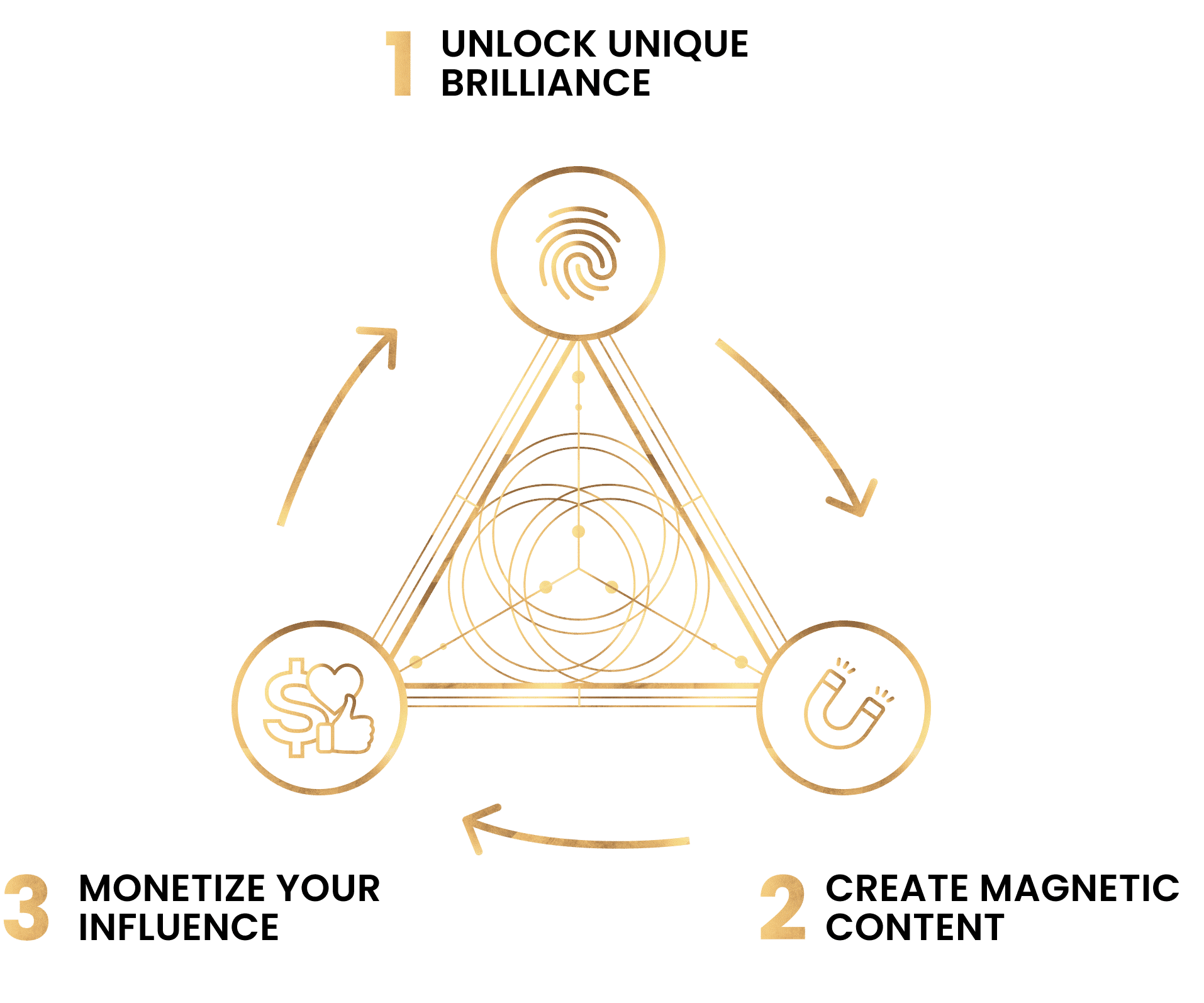 Home - Preston Smiles - Transformational Leader | Speaker | Author